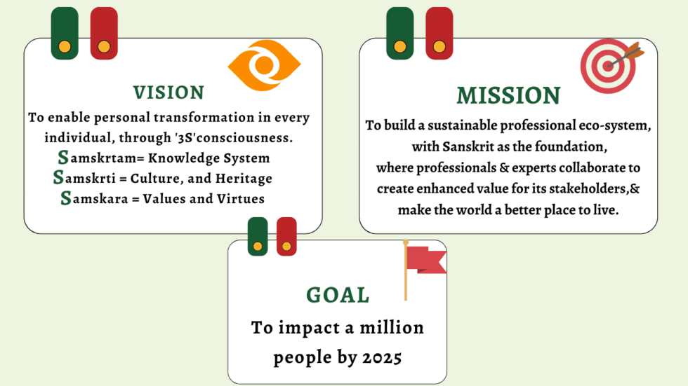 About Us - Vyoma Labs